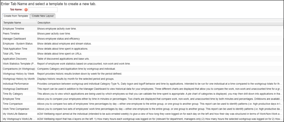 Predefined Templates Overview