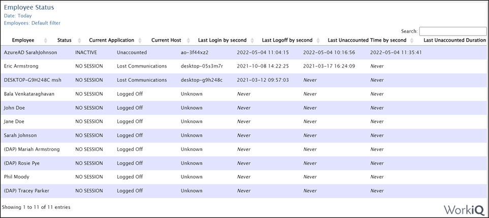 Employee System Status Template